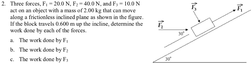 2. Three forces, F1 = 20.0 N, F2 = 40.0 N, and F3 = 10.0 N act on an object with a mass of 2.00 ...