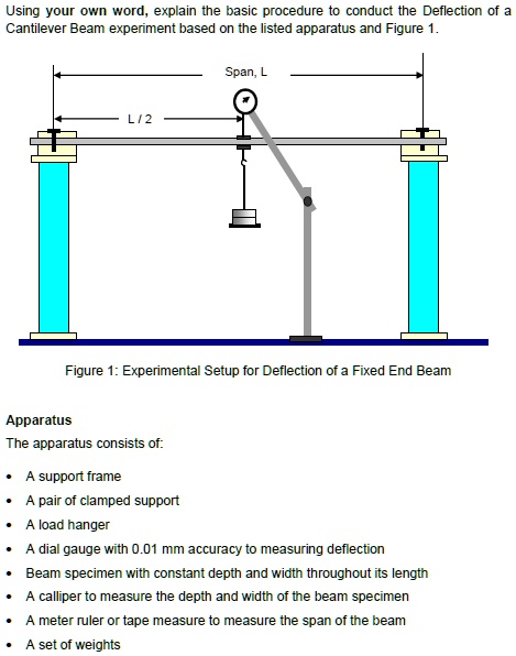 SOLVED: Using your own word, explain the basic procedure to conduct the ...