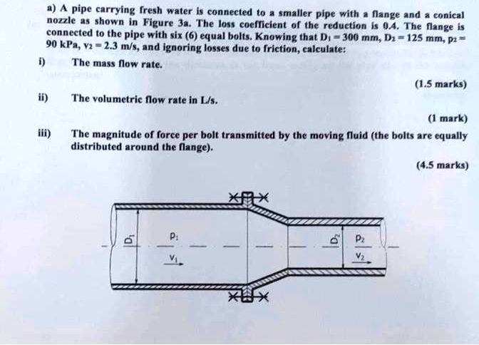 a) A pipe carrying fresh water is connected to a smaller pipe with a ...