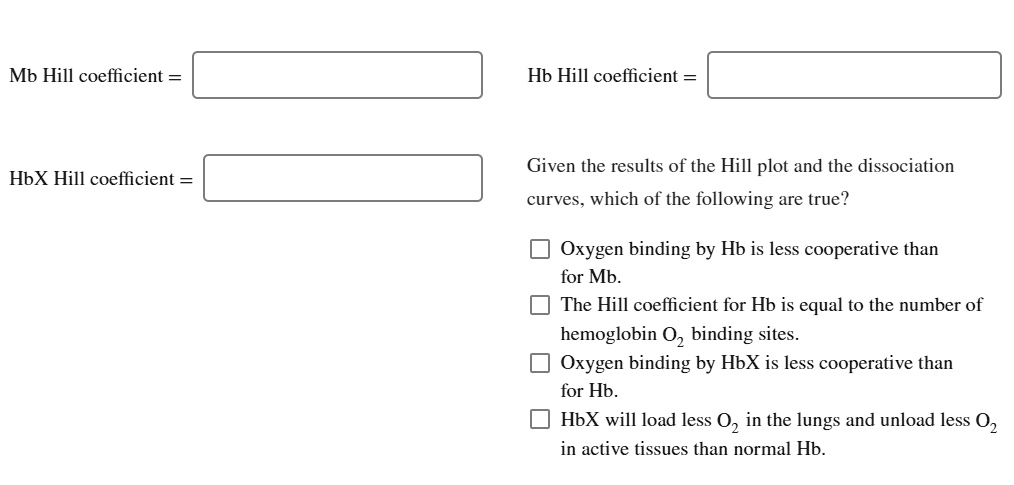 SOLVED: Mb Hill coefficient Hb Hill coefficient Given the results of ...