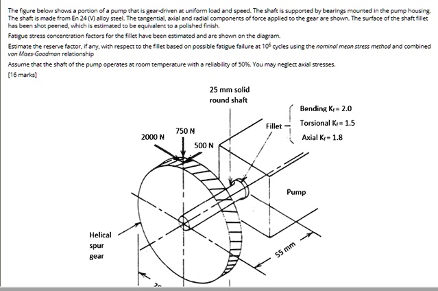 [GET ANSWER] The figure below shows a portion of a pump that is gear ...