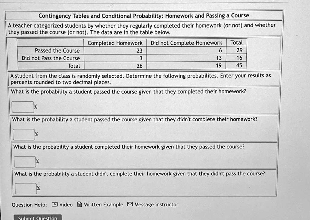 SOLVED: Contingency Tables and Conditional Probability: Homework and ...