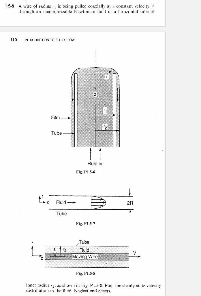 1.5-8 A wire of radius r1 is being pulled coaxially at a...