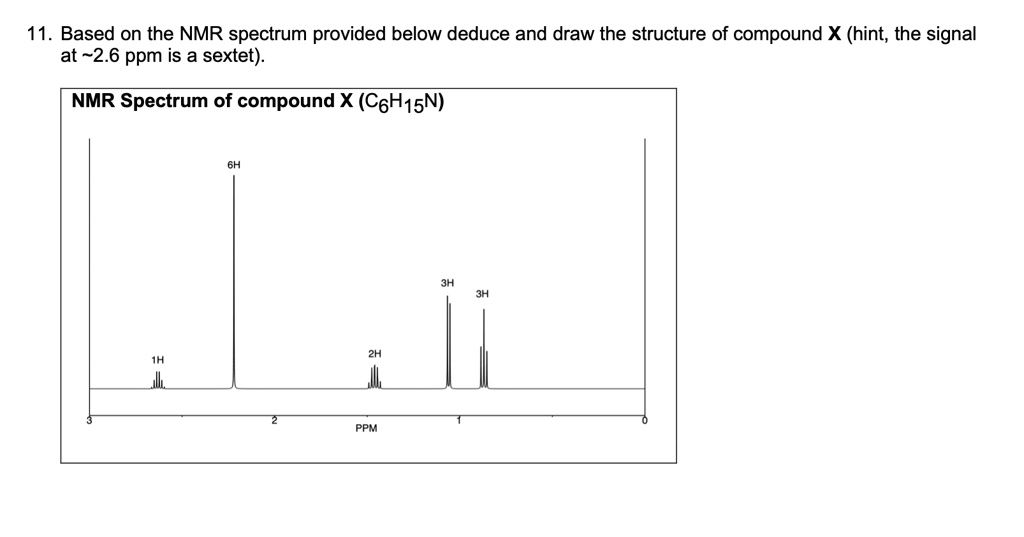 11. Based on the NMR spectrum provided below deduce and draw the ...