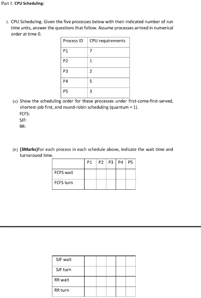 Part 1 Cpu Scheduling 1 Cpu Scheduling Given The Five Processes Below With Their Indicated