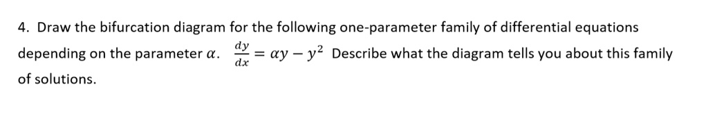 SOLVED: 4. Draw the bifurcation diagram for the following one-parameter ...