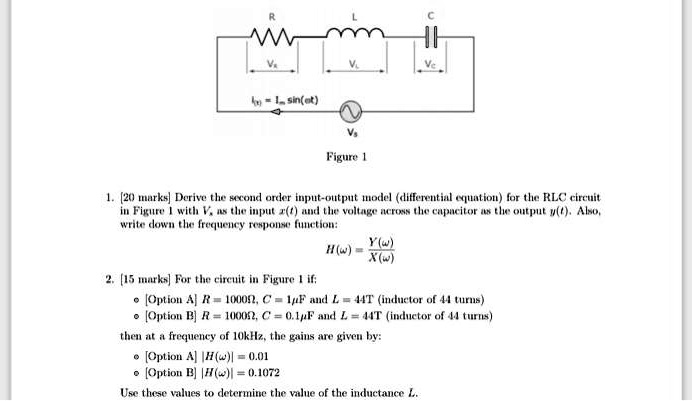 VVŁVi t} = Isin(ωt) VFigure 1 1. 20 marks Derive the second order input ...