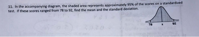 Approximately 95% of the scores on standardized tests fall within two ...