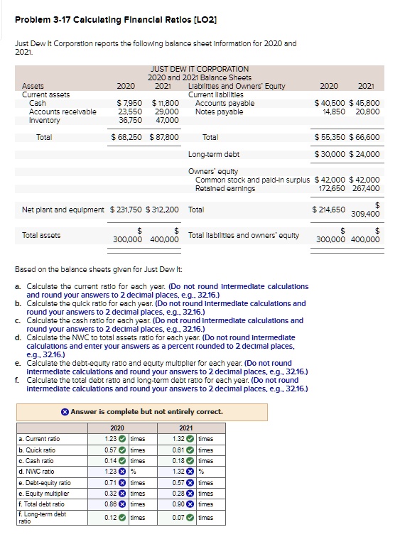 Texts: Problem 3-17 Calculating Financial Ratios [LO2] Just Dew It Corporation reports the ...