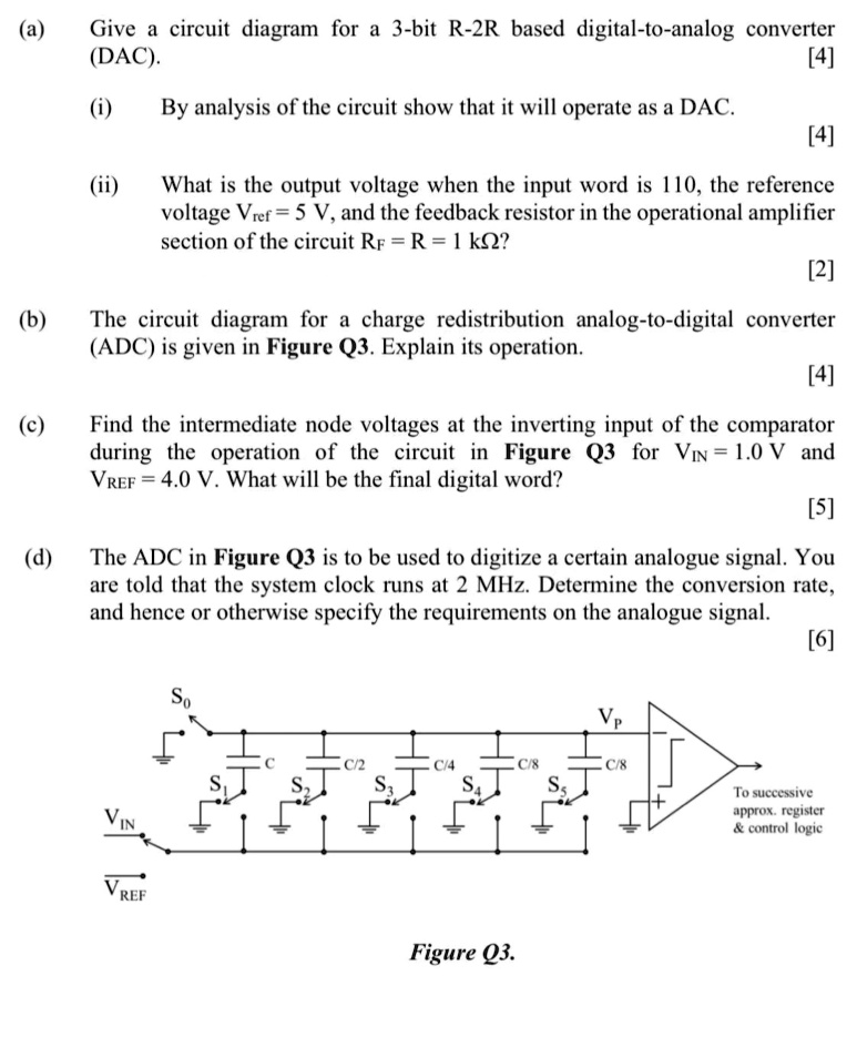 (a) Give a circuit diagram for a 3-bit R-2R based digital-to-analog converter (DAC). [4] (i) By ...