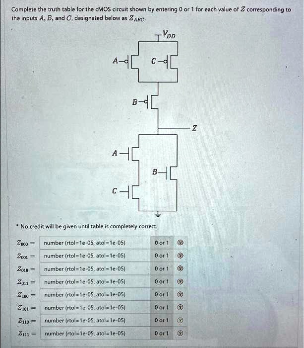 SOLVED: Complete the truth table for the CMOS circuit shown by entering 0 or 1 for each value of ...