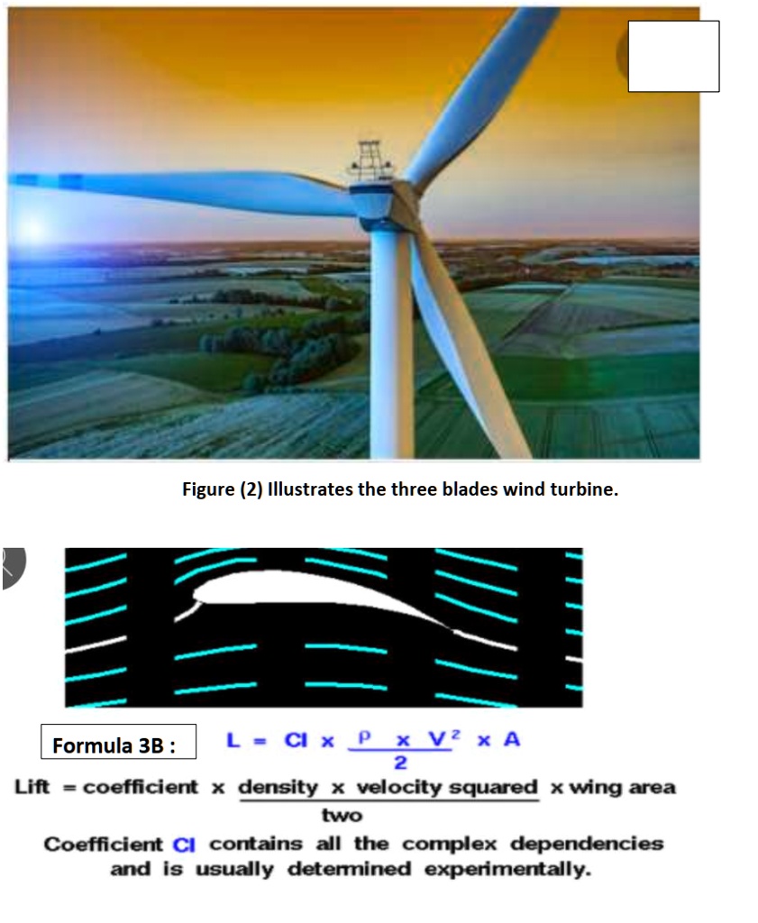 Figure (2) Illustrates the three blades wind turbine. Formula 3B: L ...