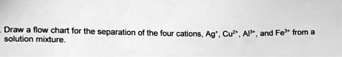 Draw a flow chart for the separation of the four cations, Ag^+, Cu^2 ...