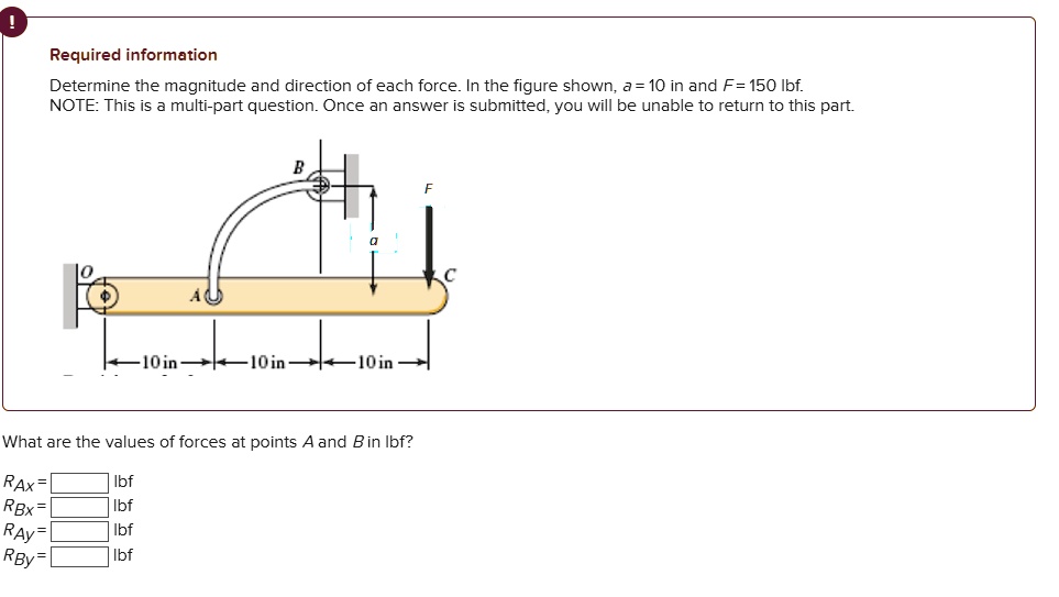 SOLVED: Required information Determine the magnitude and direction of ...