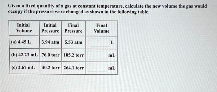 SOLVED: Given a fixed quantity of a gas at constant temperature, calculate the new volume the ...