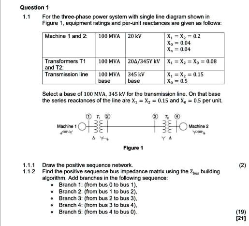SOLVED: Question 1 1.1 For the three-phase power system with single line diagram shown in Figure ...