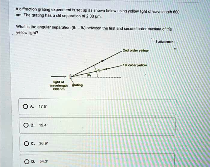 Solved A Diffraction Grating Experiment Is Set Up As Shown Below Using 0383