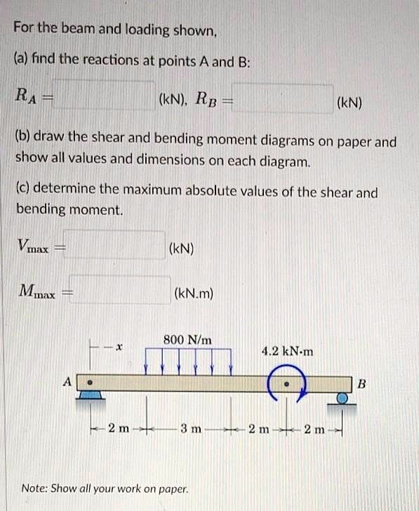 SOLVED: For the beam and loading shown, find the reactions at points A and B: RA = (kN) RB = (kN ...