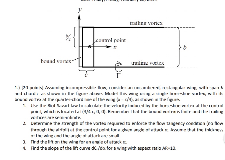 SOLVED: Trailing vortex Control point x Bound vortex Trailing vortex 1 ...
