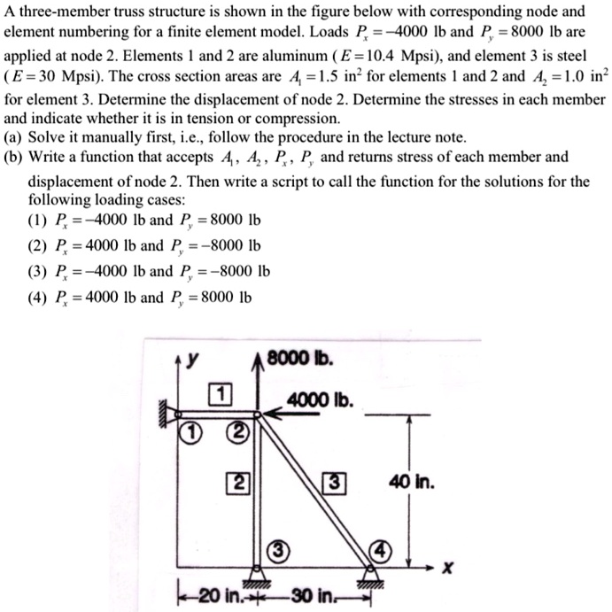 SOLVED: A three-member truss structure is shown in the figure below with corresponding node and ...