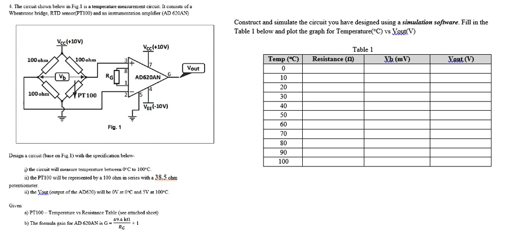 4. The circuit shown below in Fig. 1 is a temperature measurement ...