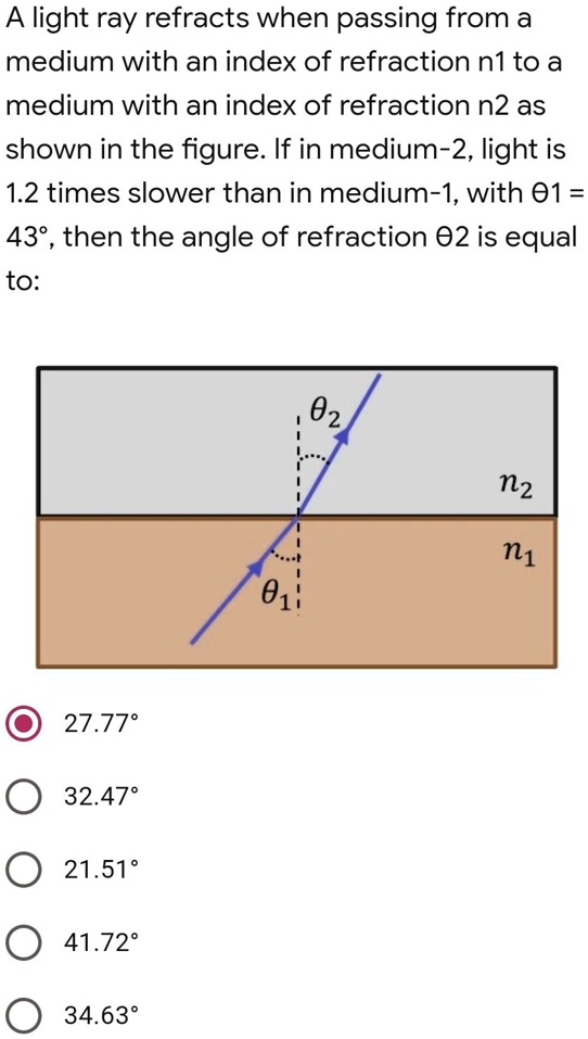 A light ray refracts when passing from a medium with an index of refraction n1 to a medium with ...