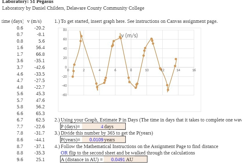 5) What do the Period and Distance values represent in this system? 6 ...