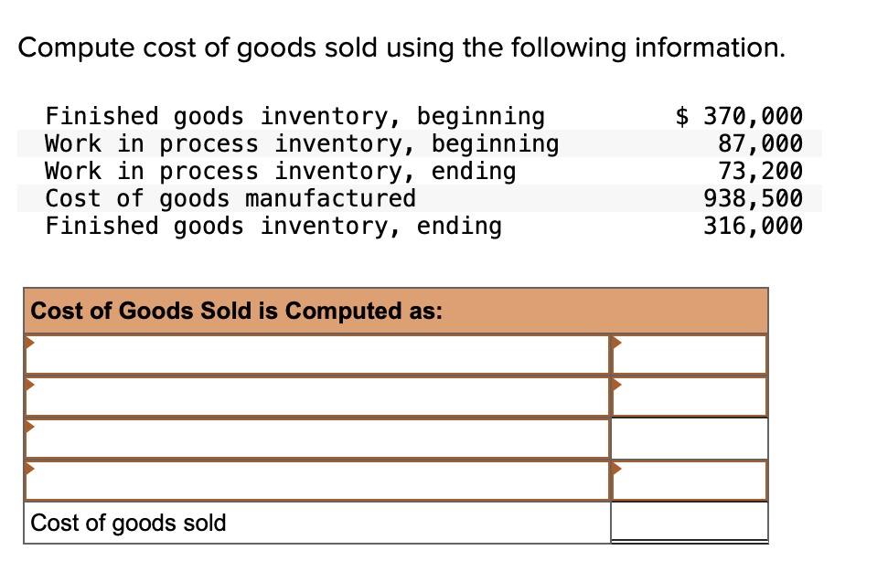 SOLVED: Compute cost of goods sold using the following information ...