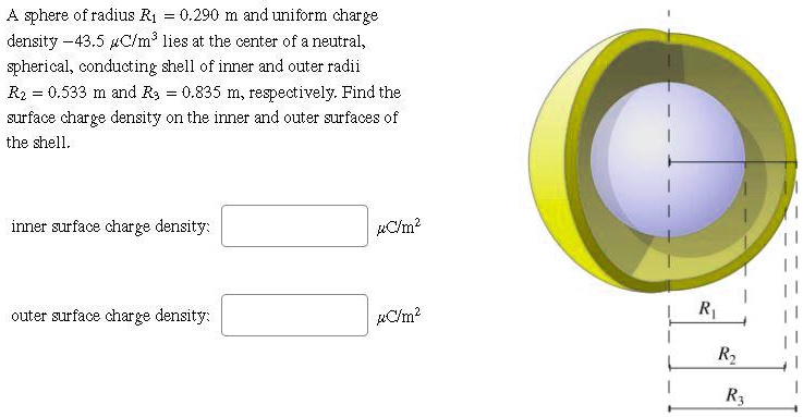 SOLVED: A sphere of radius R1 = 0.290 m ad uniform charge density 43.5 KClm? lies at the center ...