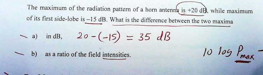 The maximum of the radiation pattern of a horn antenna is...