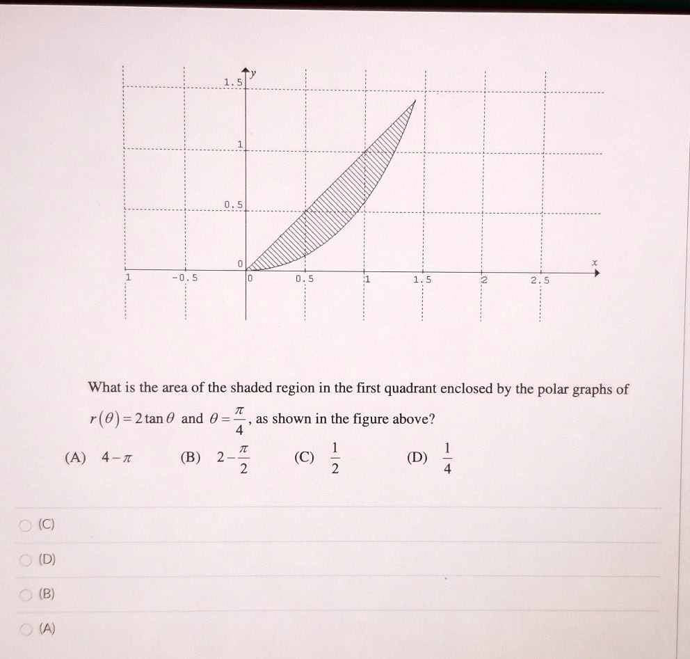 SOLVED: What is the area of the shaded region in the first quadrant enclosed by the polar graphs ...