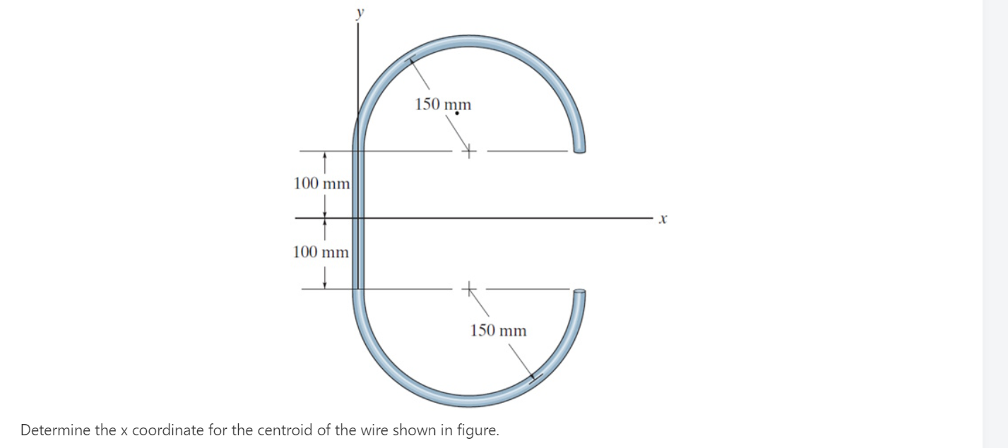 [GET ANSWER] Determine the x coordinate for the centroid of the wire ...