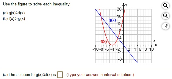 SOLVED: Use the figure to solve each inequality: gl(x) 2flx) (b) flx ...