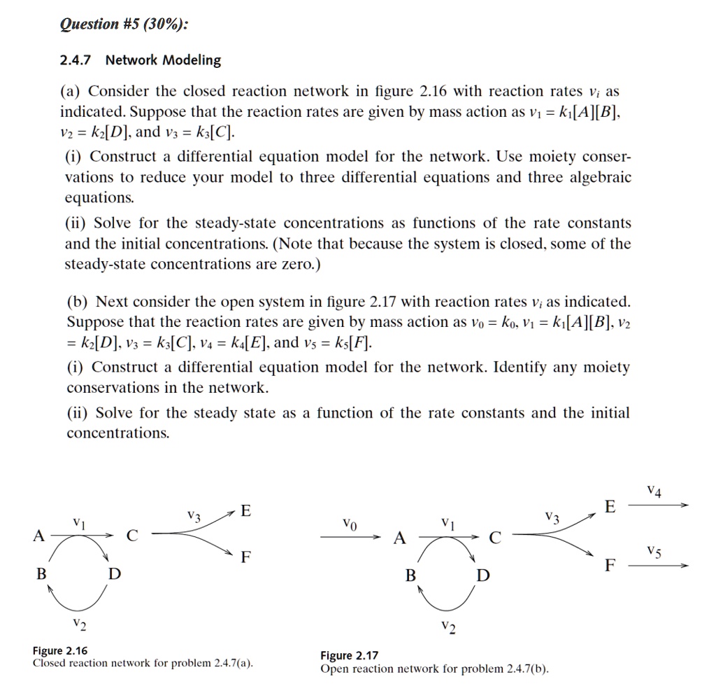 2.4.7 Network Modeling (a) Consider the closed reaction network in Figure 2.16 with reaction ...