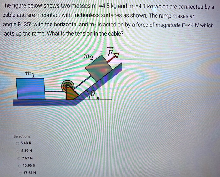 SOLVED: The figure below shows two masses mh=4.5 kg and m2-4.1 kg which are connected by a cable ...