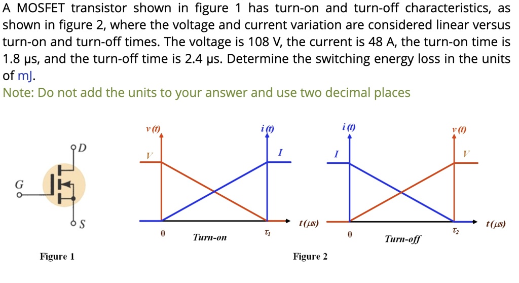 a mosfet transistor shown in figure 1 has turn on and turn off ...