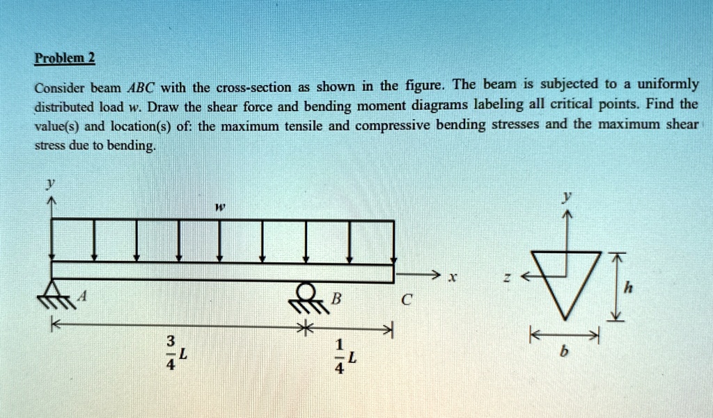 problem 2 consider beam abc with the cross section as shown in the figure the beam is subjected ...