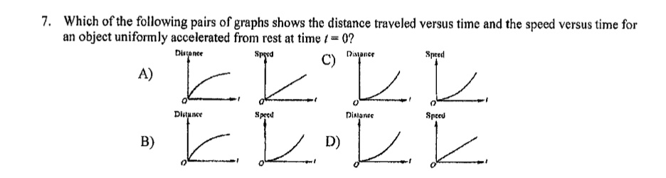 which of the following pairs ol graphs shows the distance traveled versus time and the speed ...
