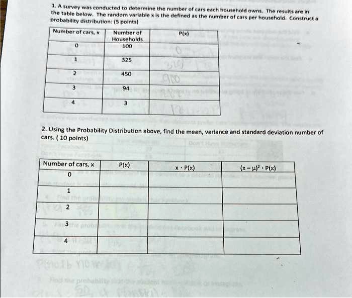 SOLVED: Texts: 1. A survey was conducted to determine the number of cars each household owns ...