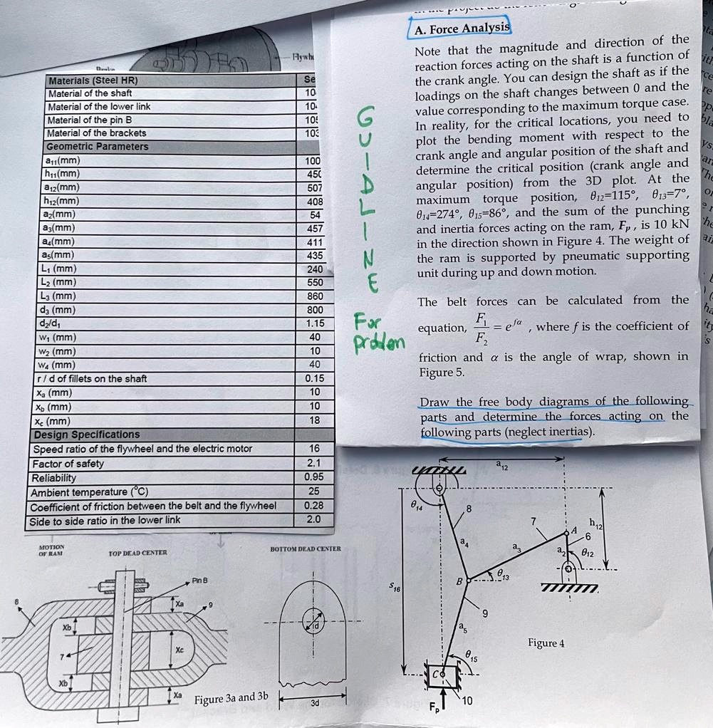 SOLVED: Could you draw the free body diagrams of the upper link and ...