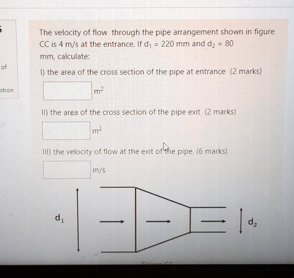 The velocity of flow through the pipe arrangement shown in figure CC is ...
