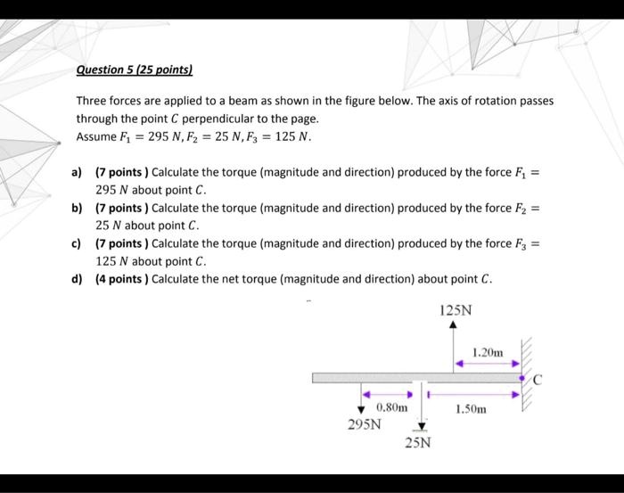 SOLVED:Question 5 (25 pointsL Three forces are applied to beam as shown ...