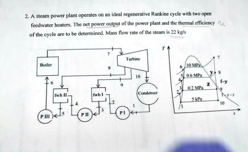 2 a steam power plant operates on an ideal regenerative...