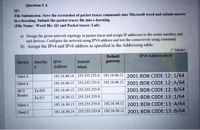 Solved Question 2a Q1 File Submission Save The Screenshot Of Packet Tracer Commands Into