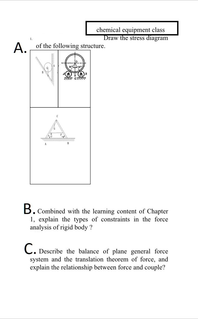 1. chemical equipment class Draw the stress diagram A. of the following ...