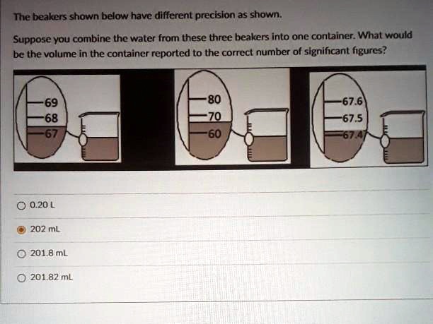 The beakers shown below have different precision as shown: Suppose you ...