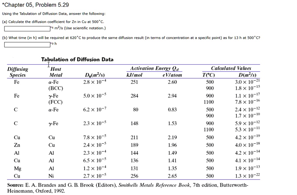 chapter 05 problem 529 using the tabulation of diffusion data answer the following a calculate ...
