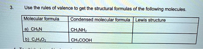 SOLVED: Use the rules of valence to get the structural formulas of the ...