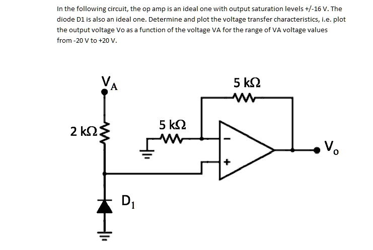 SOLVED: In the following circuit, the op amp is an ideal one with output saturation levels of ...