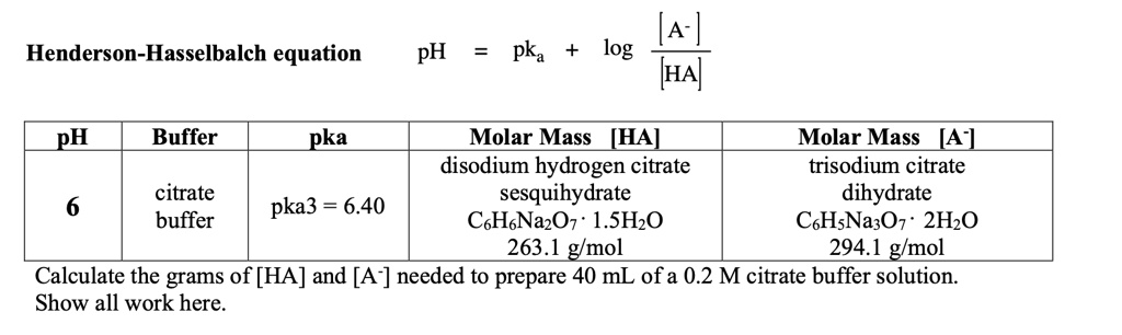 SOLVED: [A] pH = pKa + log [VH] Henderson-Hasselbalch equation pH Buffer pKa Molar Mass [HA ...